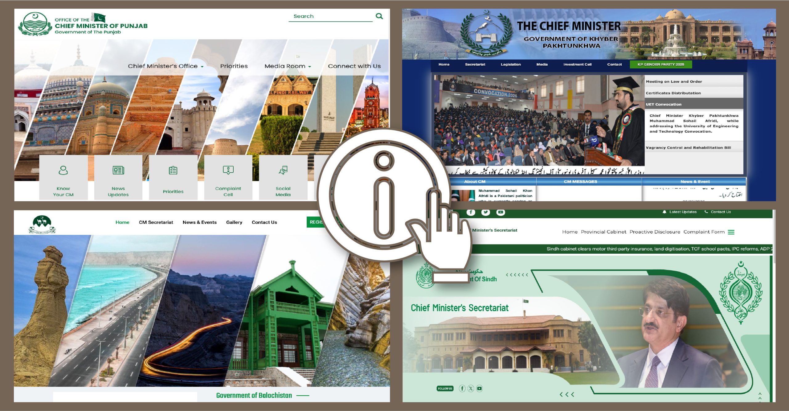 Comparing Provincial CM Sectt. Websites’ RTI Compliance - Free and Fair ...